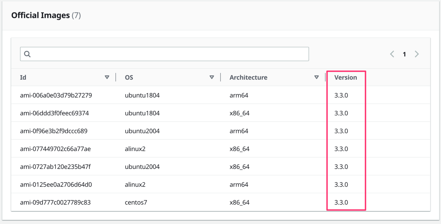 WebUI の AWS ParallelCluster Manager と AWS ParallelCluster のバージョンの互換性を意識しよう | DevelopersIO