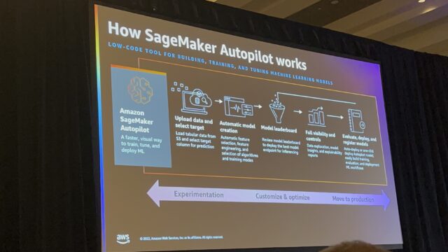 [セッションレポート] Amazon Sagemaker low-code toolsを使って機械学習を加速する #reinvent #AIM314 | DevelopersIO