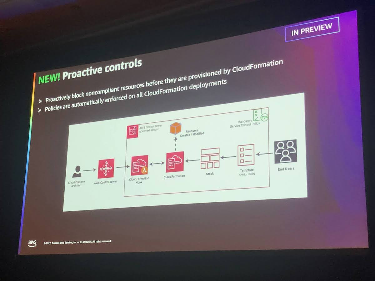 [レポート] Setting up controls at scale in your AWS environment #COP318 #reinvent | DevelopersIO