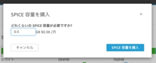 Amazon QuickSight の SPICE 使用量がついに CloudWatch メトリクスで監視できるようになりました | DevelopersIO