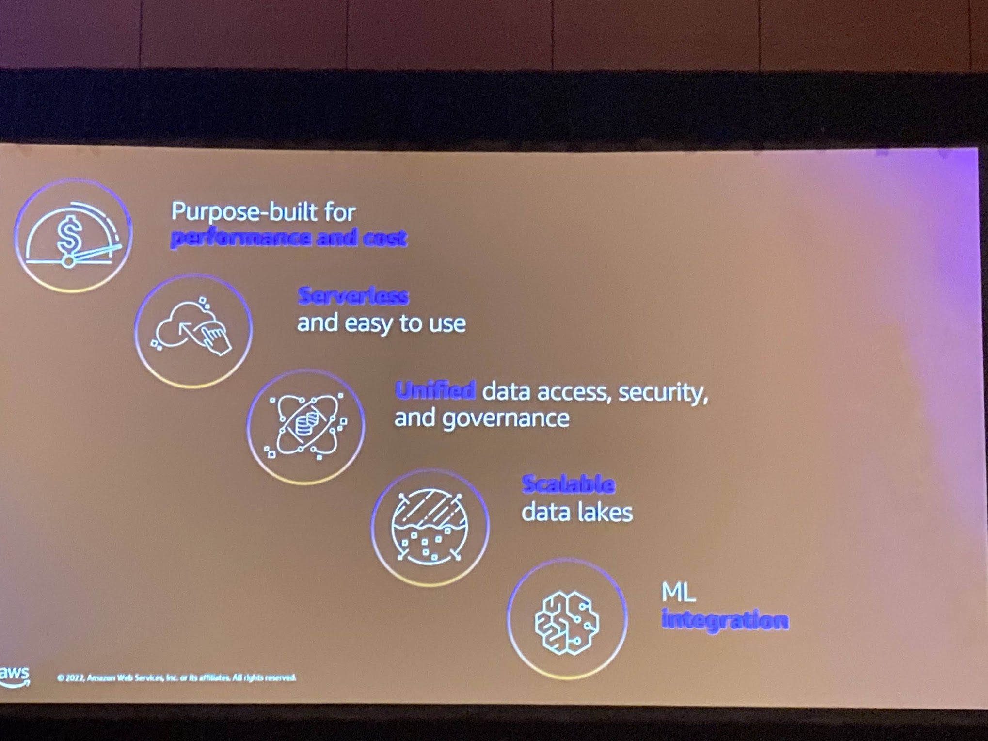 [レポート]Building a serverless data consumption platform on AWS #PEX304-R #reinvent | DevelopersIO