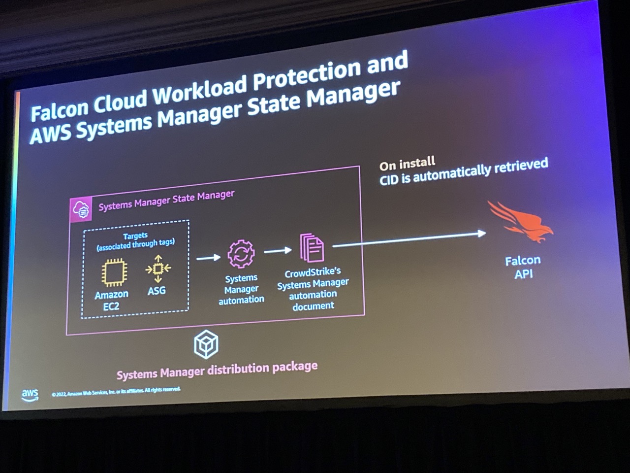 [レポート]AWSの革新とCrowdStrikeのセキュリティ (sponsored by CrowdStrike) #PRT275 #reinvent | DevelopersIO