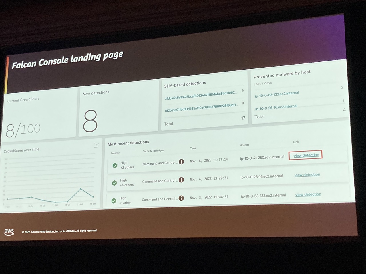 [レポート]AWSの革新とCrowdStrikeのセキュリティ (sponsored by CrowdStrike) #PRT275 #reinvent | DevelopersIO