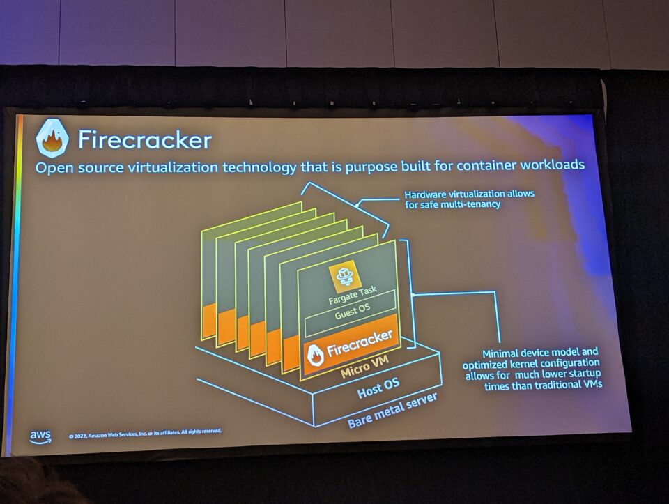 [レポート][CON406] AWS Fargate と AWS App Runner の詳細を見てみよう #reinvent | DevelopersIO