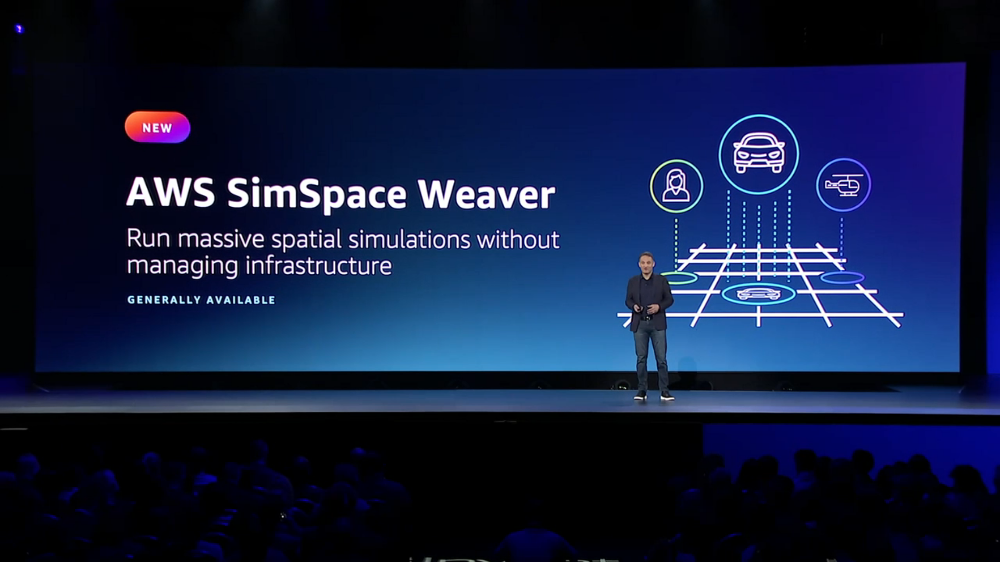 [アップデート] Adam Selipsky Keynote で 群集シミュレーションのための AWS SimSpace Weaver が発表 ...