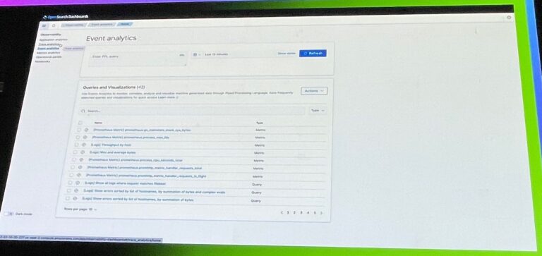 【レポート】Amazon OpenSearch Service 最新情報 #reinvent #ANT206 | DevelopersIO
