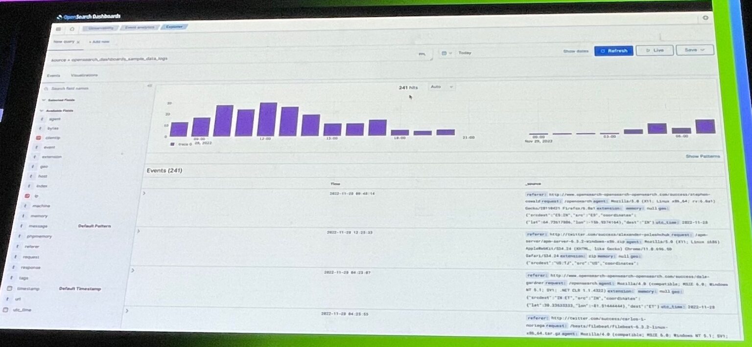 【レポート】Amazon OpenSearch Service 最新情報 #reinvent #ANT206 | DevelopersIO