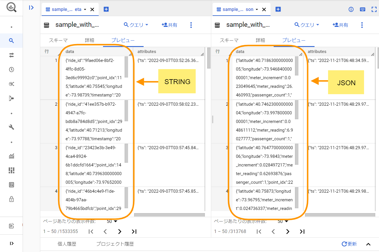 【新機能】BigQueryでJSON型が使えます！（BigQuery subscriptionsも対応） | DevelopersIO