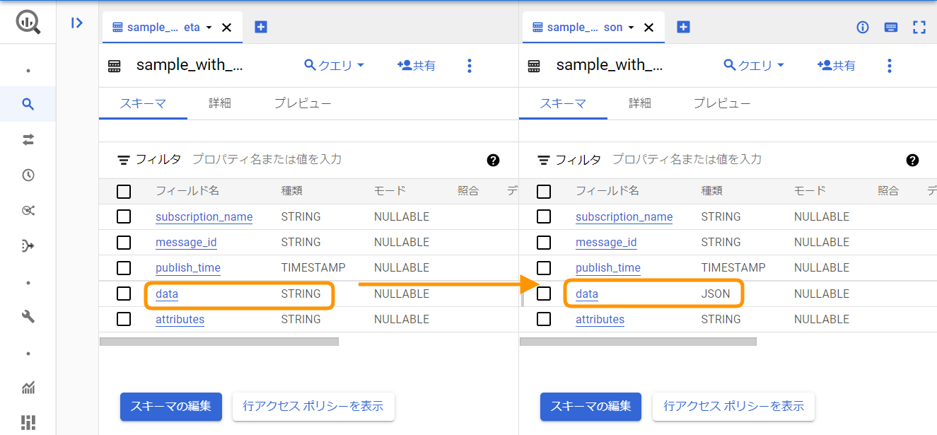 【新機能】BigQueryでJSON型が使えます！（BigQuery subscriptionsも対応） | DevelopersIO