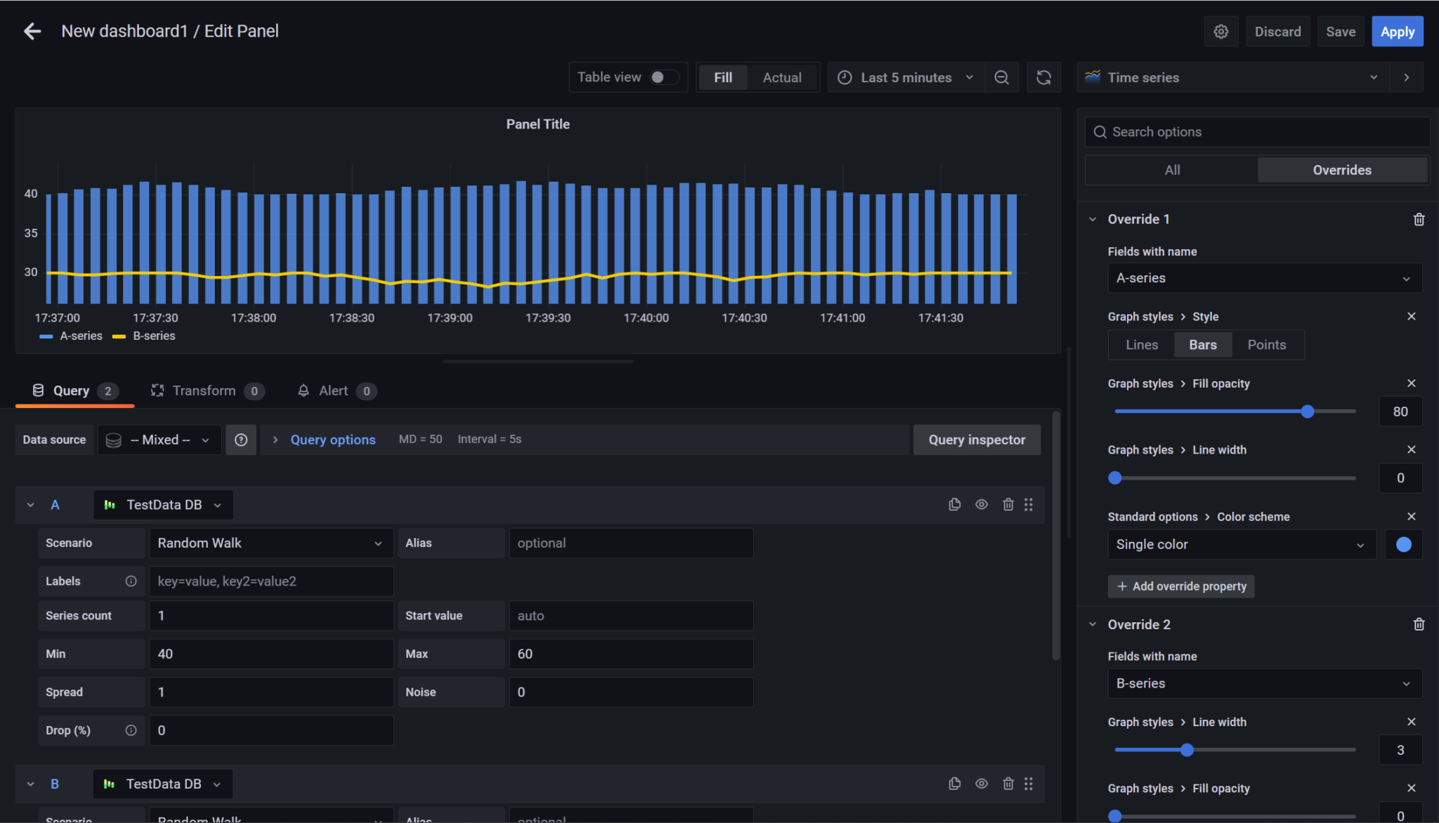 GrafanaのTime seriesで棒グラフと折れ線グラフを同じパネルに表示する | DevelopersIO