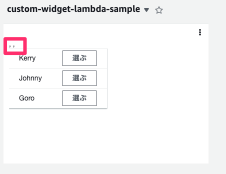 CloudWatchのカスタムウィジェットのLambda書いてみた | DevelopersIO