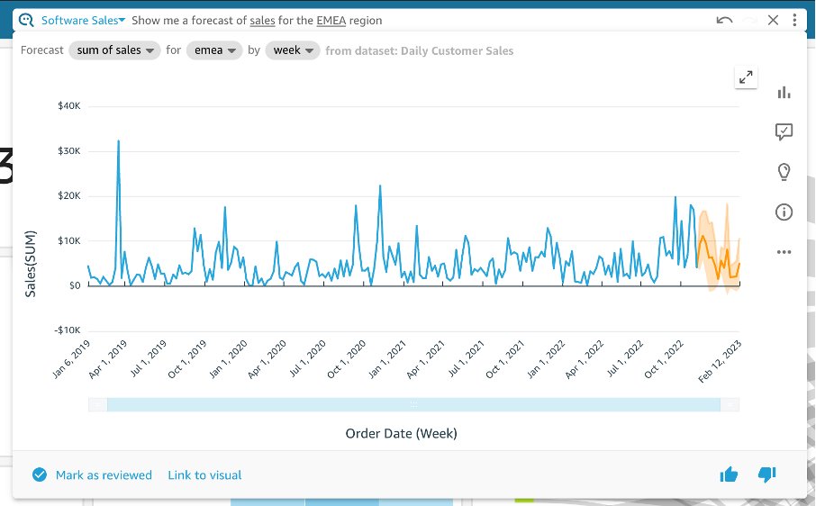 【速報】BIツールに話しかけたら予測もしてくれる。ML-powered forecasting with Qがリリース。 #reinvent | DevelopersIO