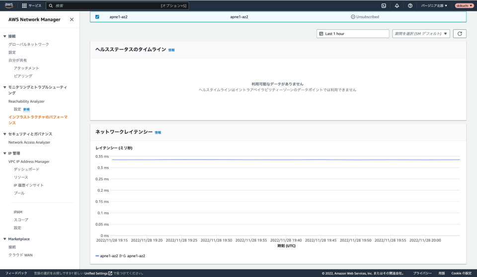 [アップデート] AWS Network Manager でAWSグローバルネットワークのリアルタイムパフォーマンスがモニタリング可能になりました #reinvent | DevelopersIO