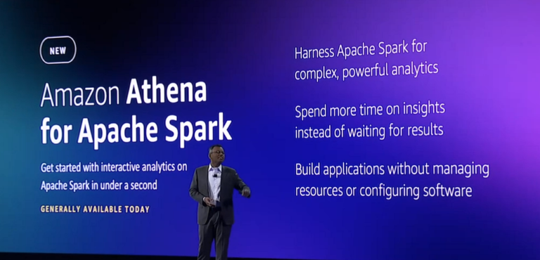 [Update]AWS Announces Amazon Athena for Apache Spark #reinvent | DevelopersIO