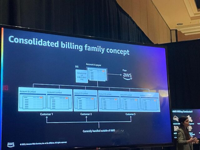 [report]customize Billing And Cost Reporting With Aws Billing Conductor