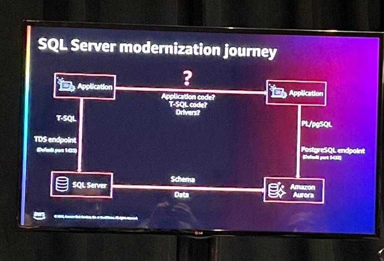 [Report]Proven playbook for migrating from SQL Server to Amazon Aurora Builders Session#reinvent ...