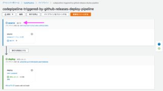 【AWS CDK】GitHub の Release をトリガーに CodePipeline を起動する（GitHub ソースアクション Version 1 版） | DevelopersIO