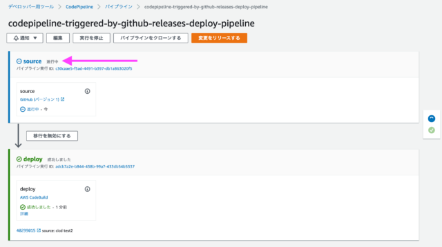 【AWS CDK】GitHub の Release をトリガーに CodePipeline を起動する（GitHub ソースアクション Version 1 版） | DevelopersIO