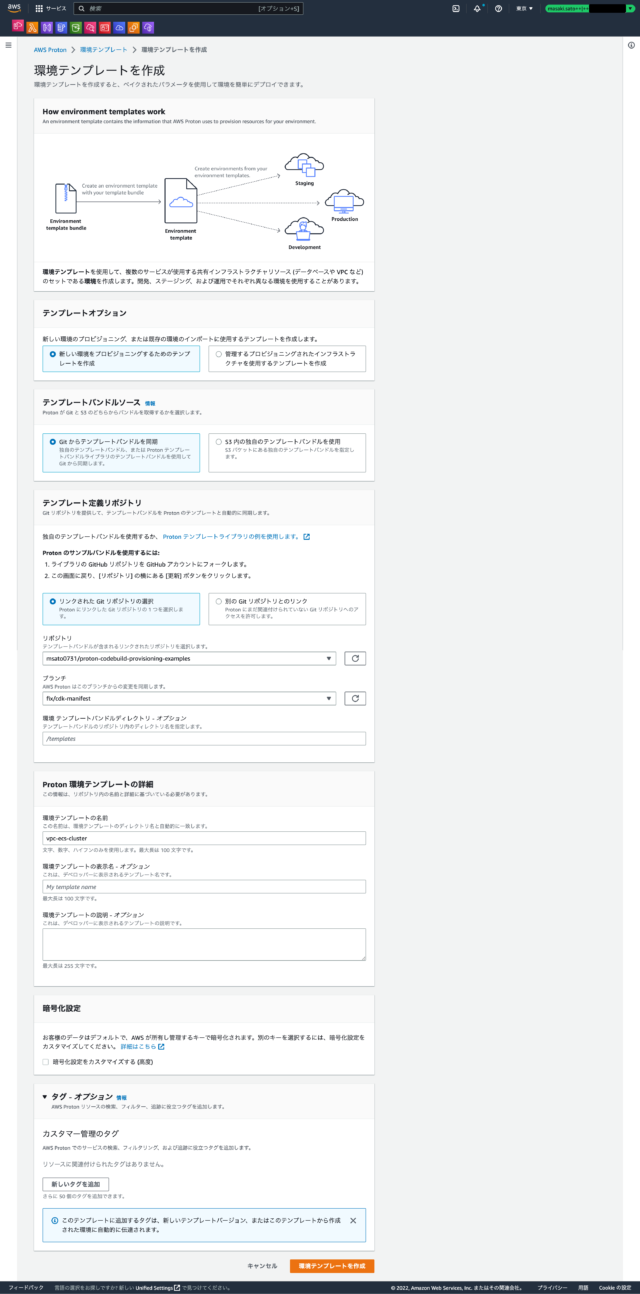 [アップデート]AWS ProtonがCodeBuildプロビジョニングを通じてAWS CDKをサポートするようになりました | DevelopersIO