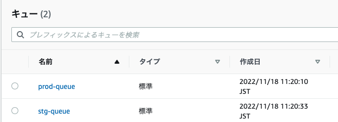 [アップデート]Amazon SQSでもタグベースのアクセス制御(ABAC)が可能になりました！ | DevelopersIO