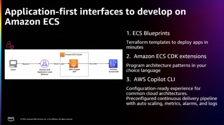 [レポート] Amazon ECS の最新情報とロードマップ #CON210 #reinvent | DevelopersIO