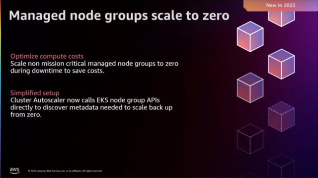 [レポート] Amazon EKS の最新情報とロードマップ #CON205 #reinvent | DevelopersIO