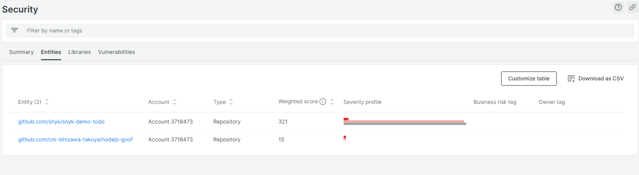 New RelicのSnyk連携機能を試してみた | DevelopersIO