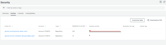 New RelicのSnyk連携機能を試してみた | DevelopersIO