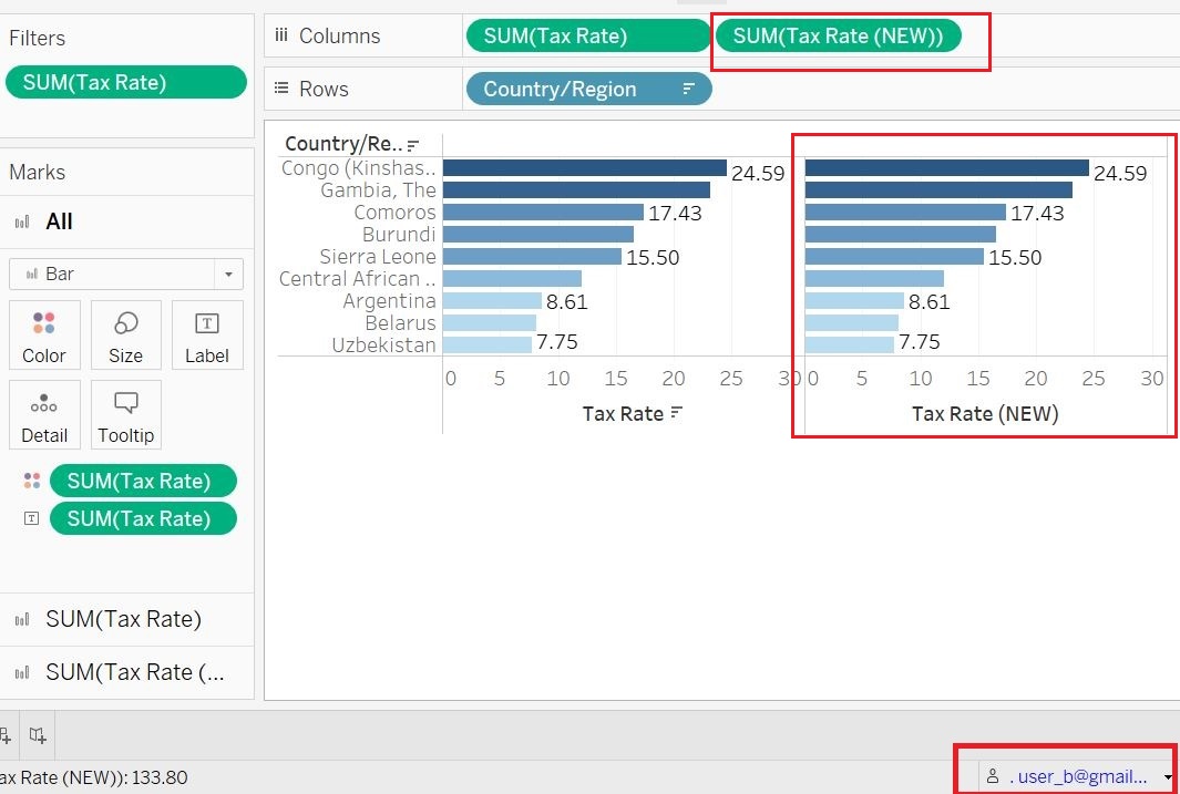 How to Use Column Level Security in Tableau | DevelopersIO