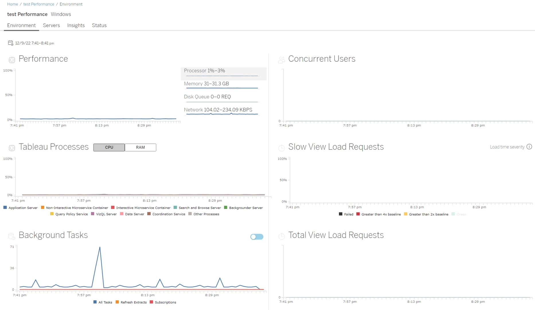 Tableau Resource Monitoring Tool のメニューを把握する | DevelopersIO