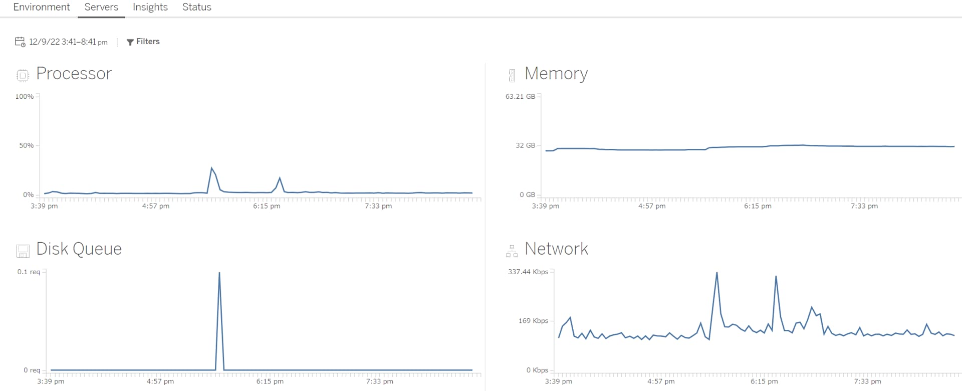 Tableau Resource Monitoring Tool のメニューを把握する | DevelopersIO