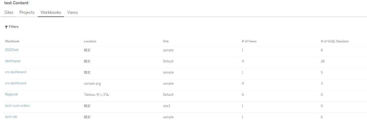 Tableau Resource Monitoring Tool のメニューを把握する | DevelopersIO