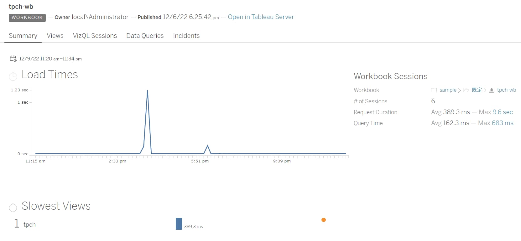 Tableau Resource Monitoring Tool のメニューを把握する | DevelopersIO