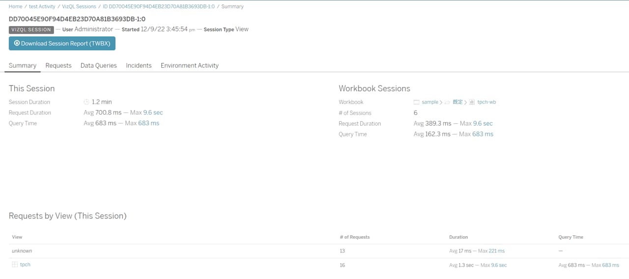 Tableau Resource Monitoring Tool のメニューを把握する | DevelopersIO