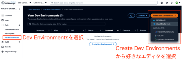 Amazon CodeCatalystで作るAWS CDKコントリビュート環境のススメ | DevelopersIO