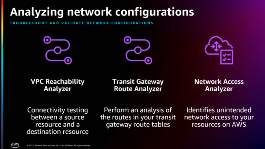 [レポート]Observing and diagnosing your network with AWS #NET205 #reinvent | DevelopersIO