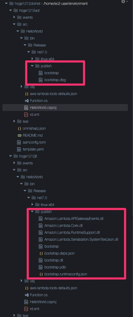 .NET Lambda の Native AOT を実際に試してみた | DevelopersIO