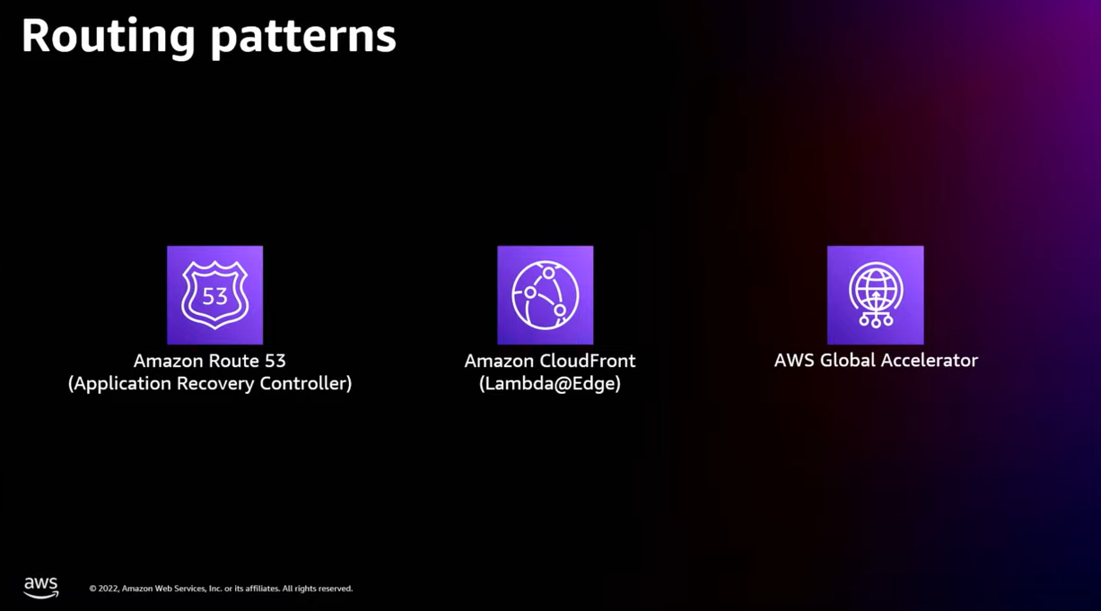 [レポート] ARC306 Multi-Region design patterns and best practices #reinvent #reinvent2022 | DevelopersIO