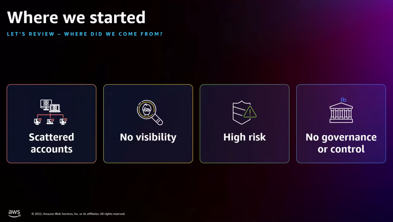 [レポート] COP305 Best practices for organizing and operating on AWS #reinvent #reinvent2022 ...