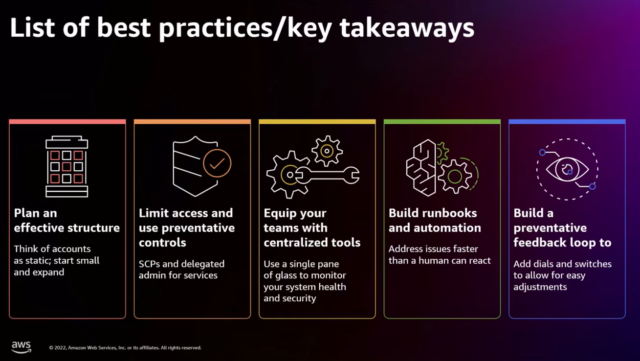 [レポート] COP305 Best practices for organizing and operating on AWS #reinvent #reinvent2022 ...