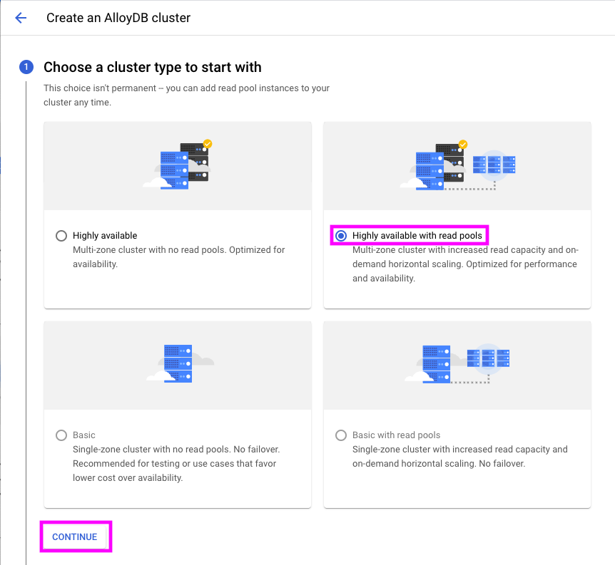 [アップデート] Google Cloud の新 RDBMS である AlloyDB for PostgreSQL が一般提供になりました！ | DevelopersIO