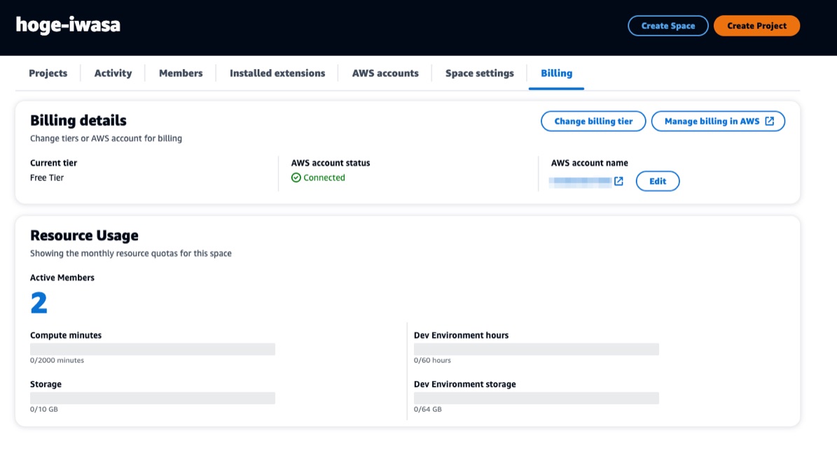 Amazon CodeCatalyst を使ったので概念などを整理してみた | DevelopersIO