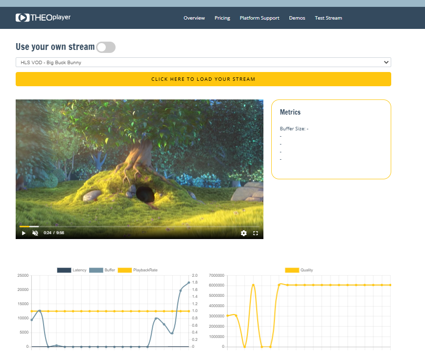 THEOplayerに入門してみた~特徴や基本的な機能について~ | DevelopersIO