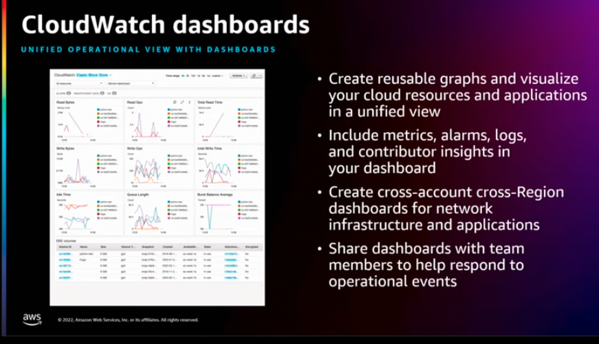 [レポート]Observing and diagnosing your network with AWS #NET205 #reinvent | DevelopersIO
