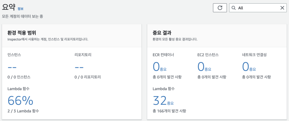[업데이트]AWS Lambda 함수의 취약성 평가를 Amazon Inspector가 지원합니다! #reinvent | DevelopersIO