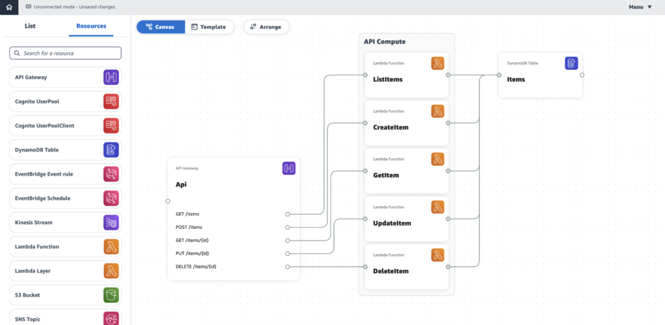 【速報】AWS Application Composerが発表されました #reInvent | DevelopersIO