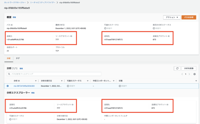[アップデート] Amazon VPC Reachability AnalyzerがAWS Organizations配下のアカウント間ネットワーク到達性分析をサポートしました ...