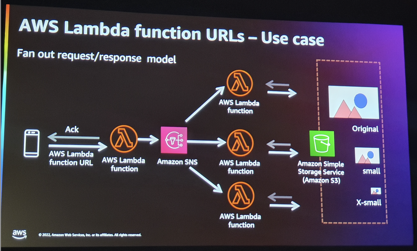 [리포트] 서버리스의 새로운 기능 #reinvent #SVS204 | DevelopersIO