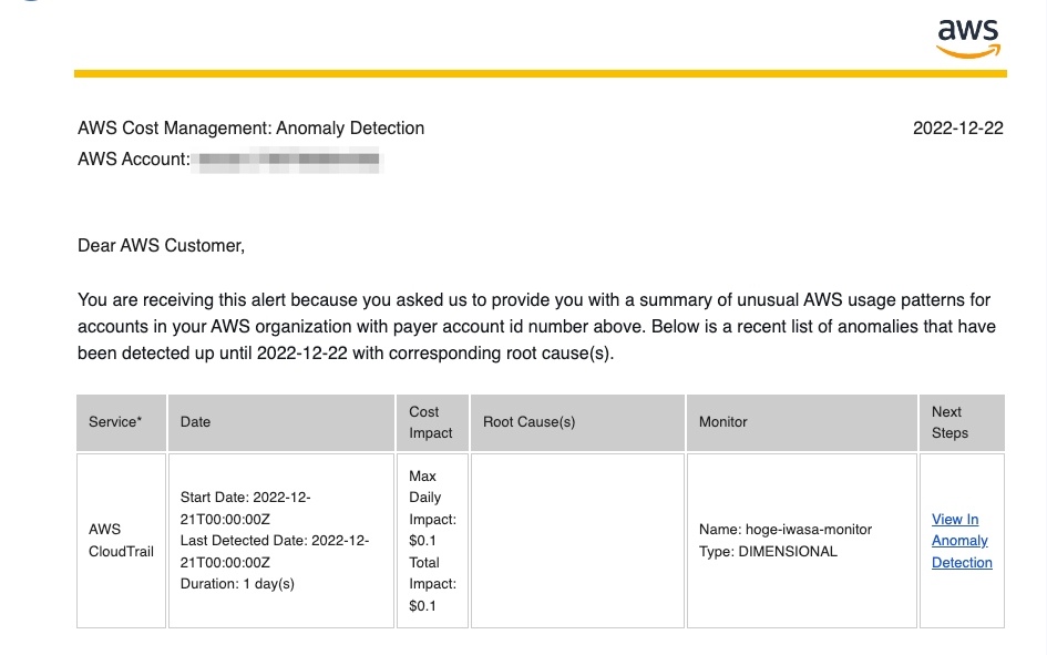 AWS Cost Anomaly Detection のアラートサブスクリプションでパーセント指定でのしきい値設定が出来るようになりました ...