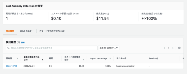 AWS Cost Anomaly Detection のアラートサブスクリプションでパーセント指定でのしきい値設定が出来るようになりました | DevelopersIO
